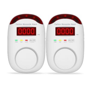 plug-in carbon monoxide detectors,koabbit co level monitoring alarm with light & digital display for home/kitchen/bedroom,accurate & easy to install(2 pack)