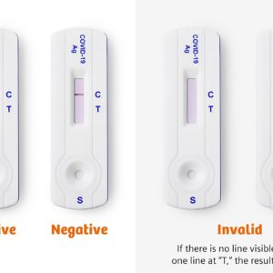 CLINITEST Rapid COVID-19 Antigen Self-Test, 1 Pack, 5 Tests Total, Test results in 15 minutes, FDA EUA Authorized OTC at-Home Self Test Kit