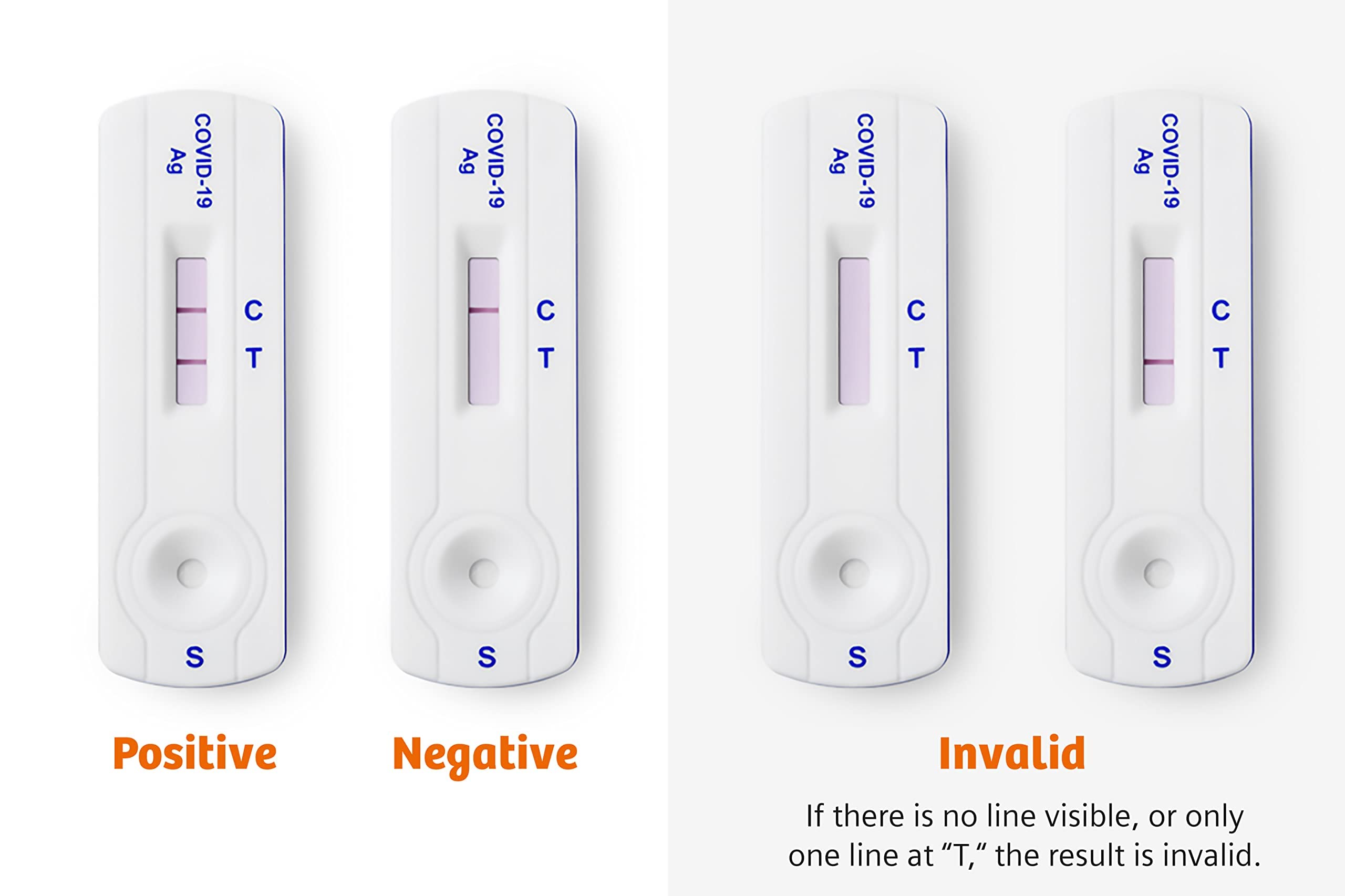 CLINITEST Rapid COVID-19 Antigen Self-Test, 1 Pack, 5 Tests Total, Test results in 15 minutes, FDA EUA Authorized OTC at-Home Self Test Kit