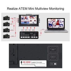 SEETEC ATEM156-CO 15.6” 4K HDMI Multiview Portable Carry-on Broadcast Director Monitor with 1920×1080 Pixels 4 HDMI Input Output Quad Split Display