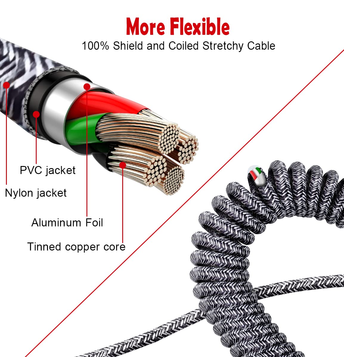 VODBOV USB-C to Lightning Cable 2FT to 8FT Right Angle Coiled Charging Cable Durable Coil MFi Certified Charger Cord Zebra Black