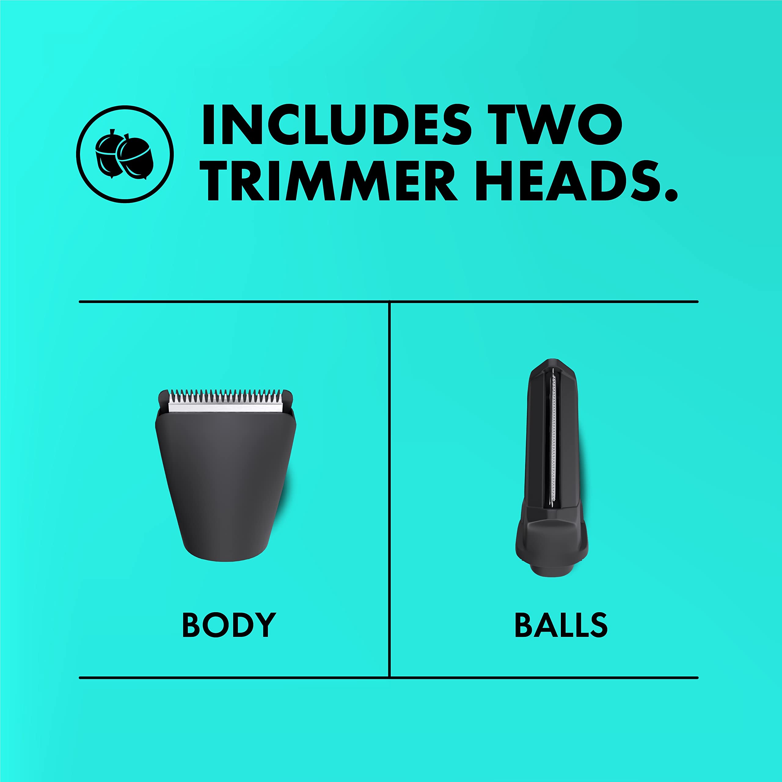 Ballsy B2 Groin & Body Trimmer for Men, Includes 2 Quick Change Heads, Waterproof, Cordless Charging Base for The Ultimate Close Shave