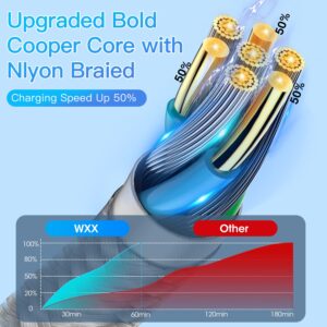 WXX 3Pack 6Ft Phone Charger Cable, [MFi Certified] Lightning Cable Nylon Braided iPhone Charger Cord Fast Charging&Syncing for iPhone 14/13/12/11Pro Max/11Pro/11/XS/Max/XR/X/8/8P/7 Gold