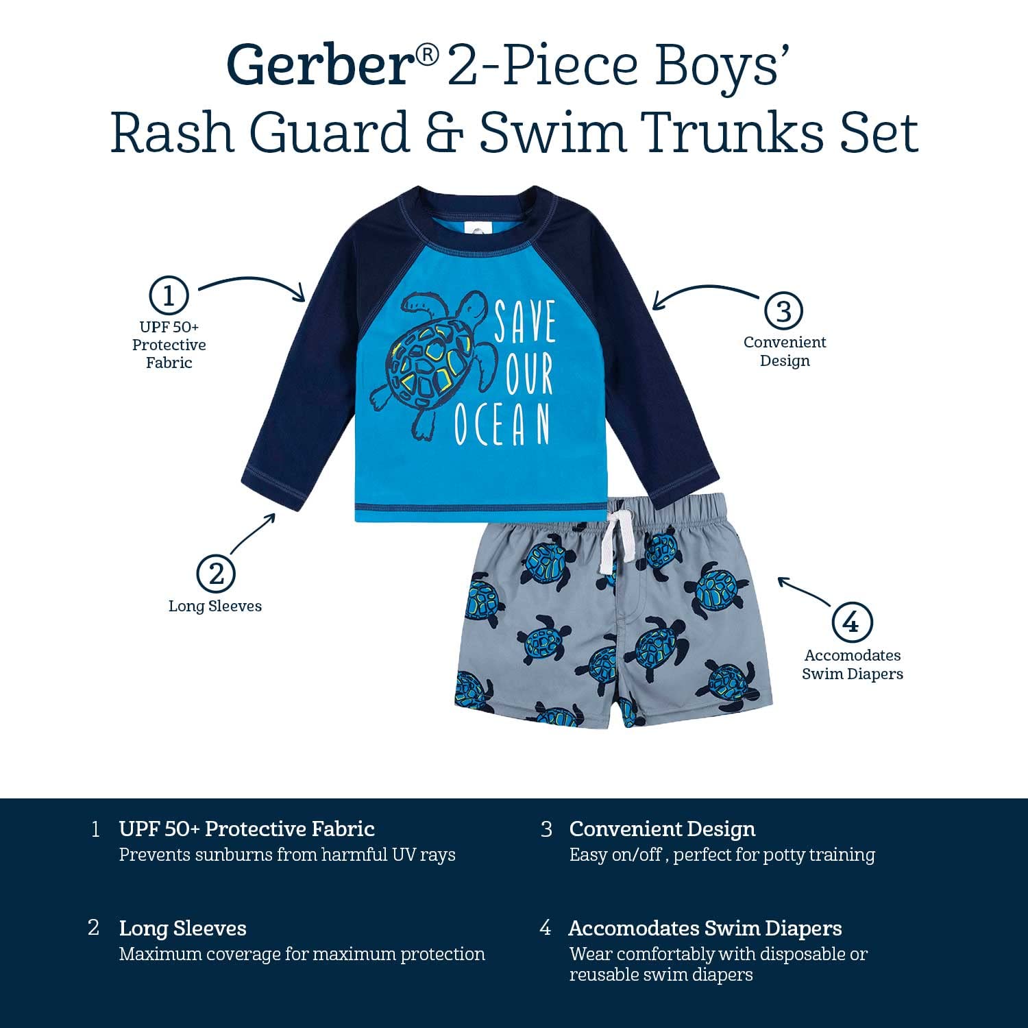 Gerber Baby Boy's Toddler Long Sleeved Rashguard Swim Bathing Suit Set, Green Turtles, 12 Months