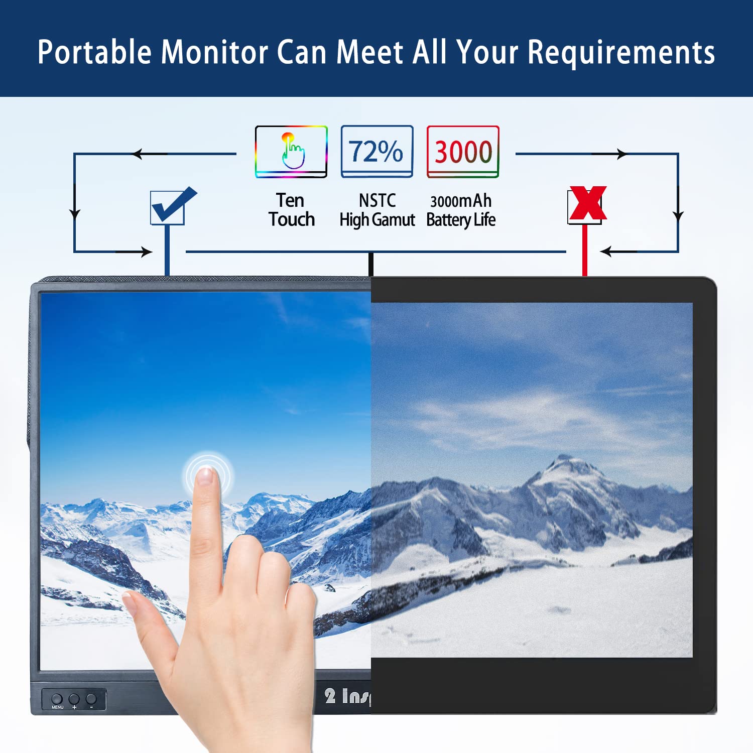 2inspira Portable Monitor External Mobile Second Extender Screen for Laptop with Touchscreen Battery, USB C 15.6 Inch, Small HDMI, Perfect for Travel, Computer, MacBook pro & air, Xbox