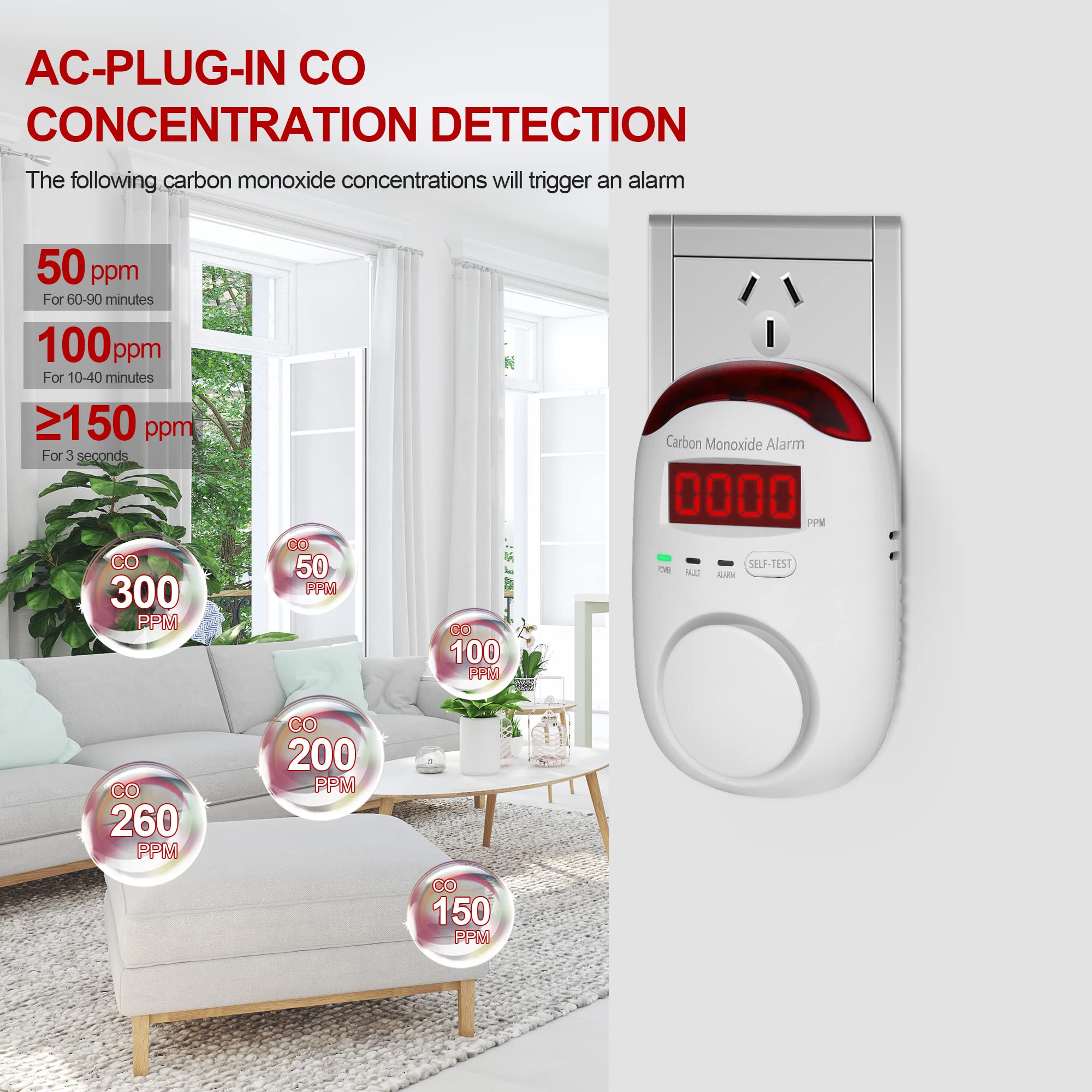 Plug-in Carbon Monoxide Detectors,Koabbit CO Level Monitoring Alarm with Light & Digital Display for Home/Kitchen/Bedroom,Accurate & Easy to Install(2 Pack)