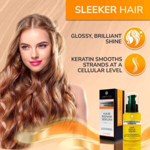 BELLISSO Keratin Shampoo and Conditioner Set and Keratin Hair Serum