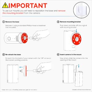 Corner Wall Mount for Ring Indoor (2 Pack) Security Camera - Adhesive Holder, No Hassle Bracket, Strong 3M VHB Tape, No Screws, No Mess Install (White) by Brainwavz