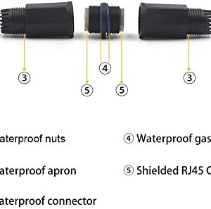 VCELINK Waterproof RJ45 Connector Shielded, Cat6/Cat5E/Cat5 Ethernet Coupler IP67, Outdoor Ethernet LAN Cable Extender Female to Female Adapter 5-Pack