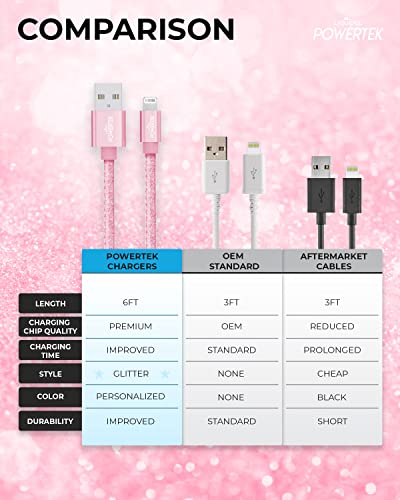 LIQUIPEL Powertek Glitter MFi Certified Charger Compatible for Apple iPhone, iPad, 6ft Cable, Lightning to USB Cable Cord, Fast Charging Lightning Cable (Pink)