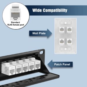 VCELINK RJ45 Cat6 Keystone Jack Inline Coupler UL Listed 10-Pack, Female to Female Network Insert UTP for Cat6/Cat5e/Cat5 Cable (White)