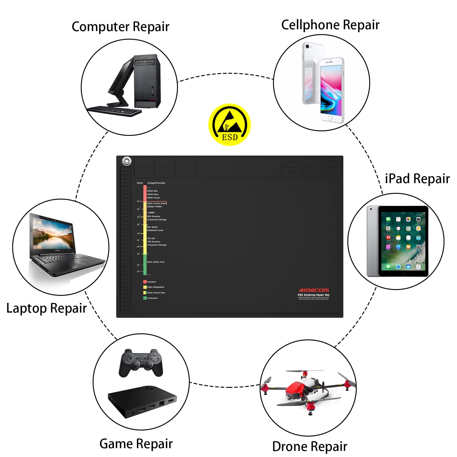 18x12 Inch ESD Silicone Soldering Mat,Anti Static Repair Work Mat Tool Kits for PC Building Includes Grounding Plug Outlet Adpater,Antistatic Gloves,Wrist Strap Bracelet Wristband,Wire Cord,Aidacom