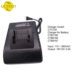 QCZRED 18V CTC720 Charger for Snap on CTB8185 CTB8187 CT7850 CDR7850H CTL7850 CTB7185 Li-ion Battery Tool