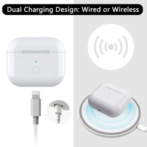 Wireless Charging Case Compatible with Air Pods 3, 600mAh Built-in Battery Charger Case Replacement with Pairing Sync Button No Earbuds, White