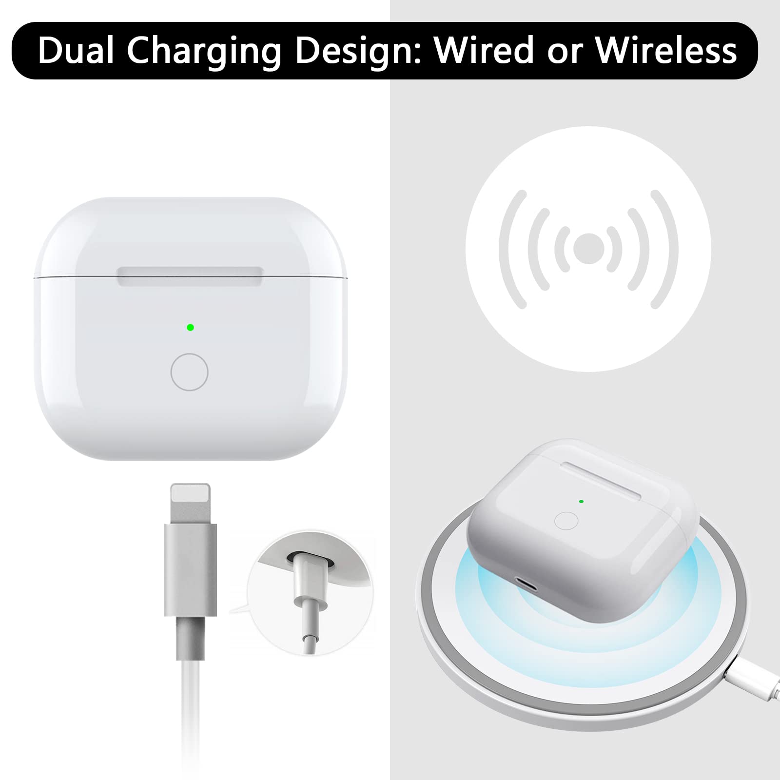 Wireless Charging Case Compatible with Air Pods 3, 600mAh Built-in Battery Charger Case Replacement with Pairing Sync Button No Earbuds, White