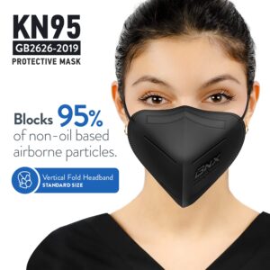 AccuMed 10-Pack KN95 Face Mask, Disposable Particulate KN95 Mask Made in USA, Protection Against Dust, Pollen and Haze (10 Pack) (Earloop) (Model: E95) Black