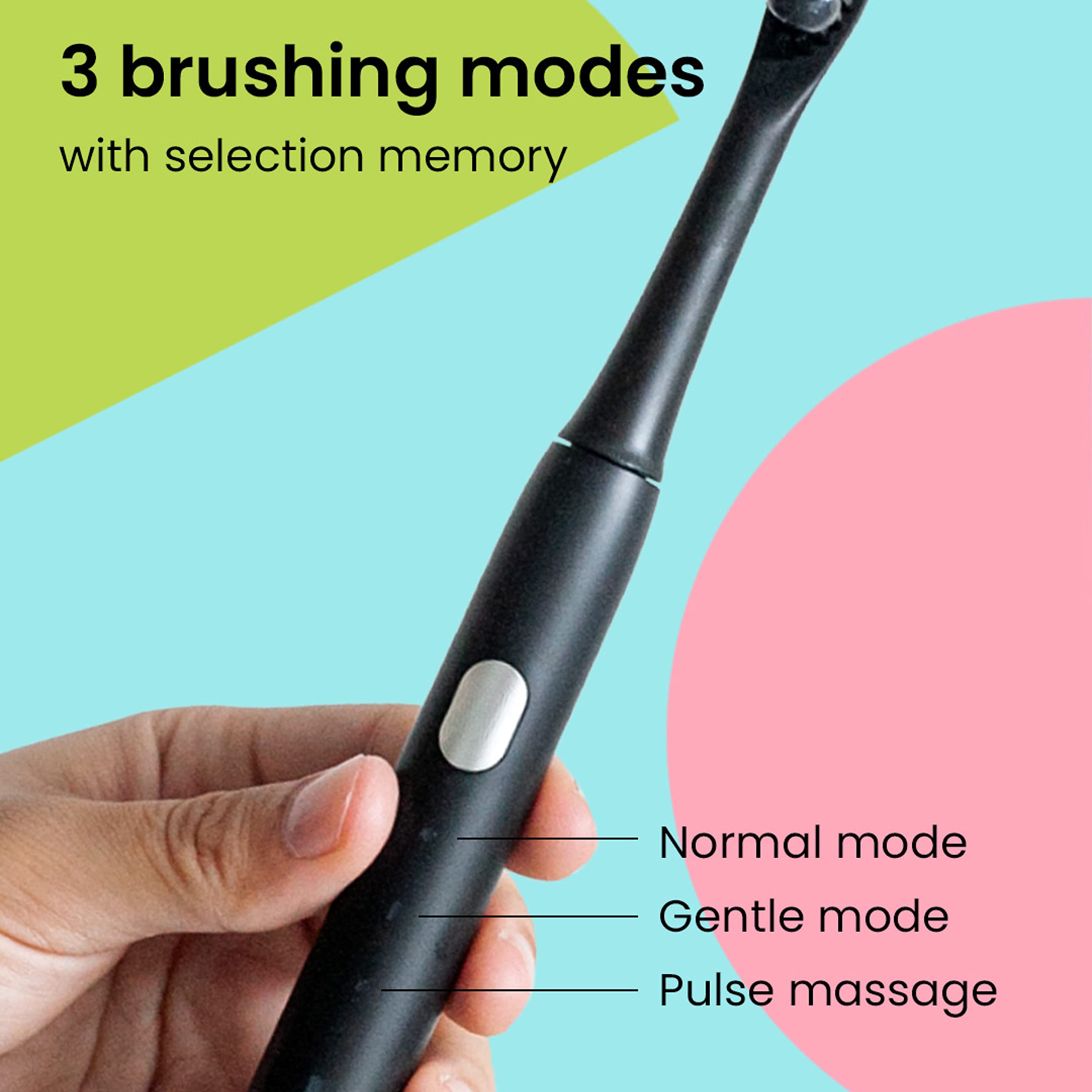 BLAQ Electric Toothbrush for Adults and Kids - Rechargeable Sonic Toothbrush with a Replacement Head - Long Lasting Battery Electronic Toothbrush - Lightweight IPX7 Waterproof Toothbrush Electric