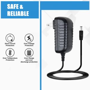 SLLEA AC Adapter Replacement for Wansview CCTV WiFi Wireless IP Camera Power Supply Cord SMPS PSU