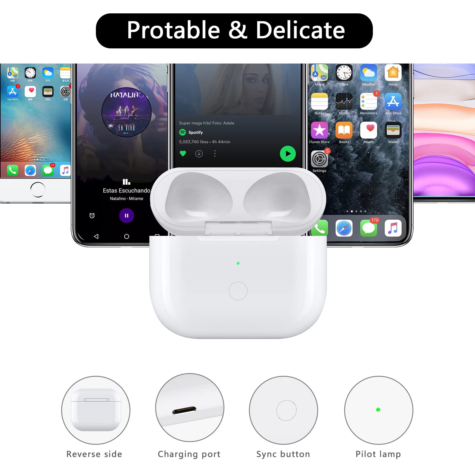 Wireless Charging Case Compatible with Air Pods 3, 600mAh Built-in Battery Charger Case Replacement with Pairing Sync Button No Earbuds, White