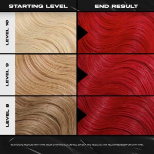 XMONDO Semi Permanent Hair Color with Hyaluronic Acid, Vegetable Proteins, and Bond Boosting - 8oz