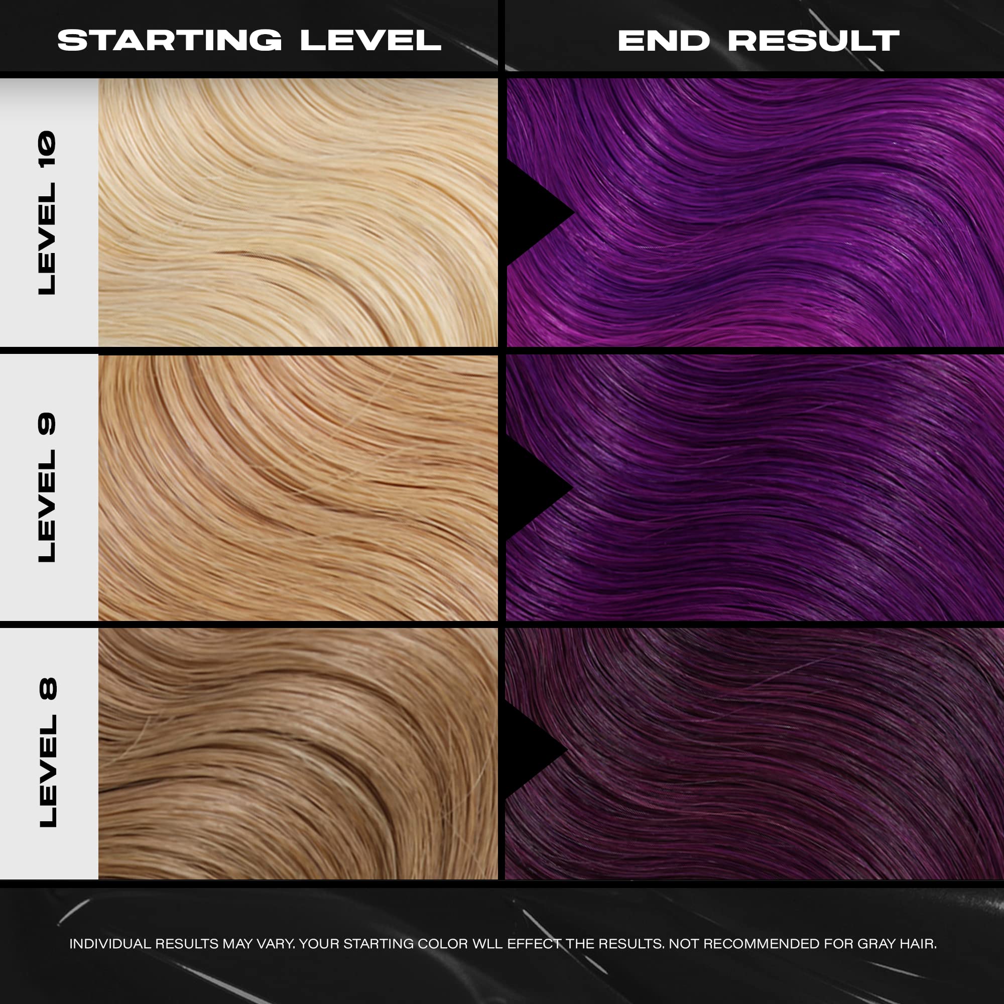 XMONDO Semi Permanent Purple Hair Color with Hyaluronic Acid, Vegetable Proteins, and Bond Boosting - 8oz