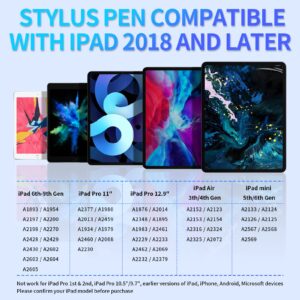 Stylus Pen for iPad, Active Bluetooth iPad Pencil Compatible with Apple iPad/iPad Pro/Air/Mini (2018 and Later) for Writing/Drawing, with Palm Rejection, Tilt Sensitivity, Magnetic