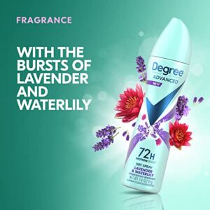 Degree Antiperspirant Deodorant Dry Spray 72-Hour Sweat and Odor Protection Lavender and Waterlily Deodorant Spray For Women With MotionSense Technology 3.8 oz 3 Count