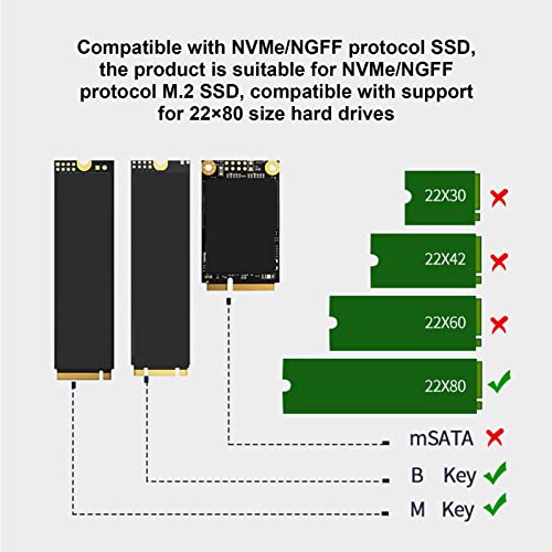 M.2 2280 SSD Solid State Drive Heatsink, 58 Exhaust Vents Reduce Noise PWM Intelligent Fan, Save Energy SSD Cooler