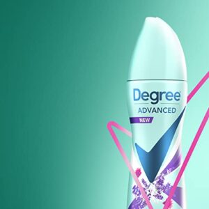 Degree Antiperspirant Deodorant Dry Spray 72-Hour Sweat and Odor Protection Lavender and Waterlily Deodorant Spray For Women With MotionSense Technology 3.8 oz 3 Count