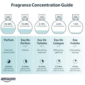 Nautica Oceans Pacific Coast Eau de Toilette 1.6 fl oz (Pack of 1), Notes of Apple, Cyclamen, and Amberwood, Men's Fragrance, Long Lasting, Everyday Fragrance, Travel Size