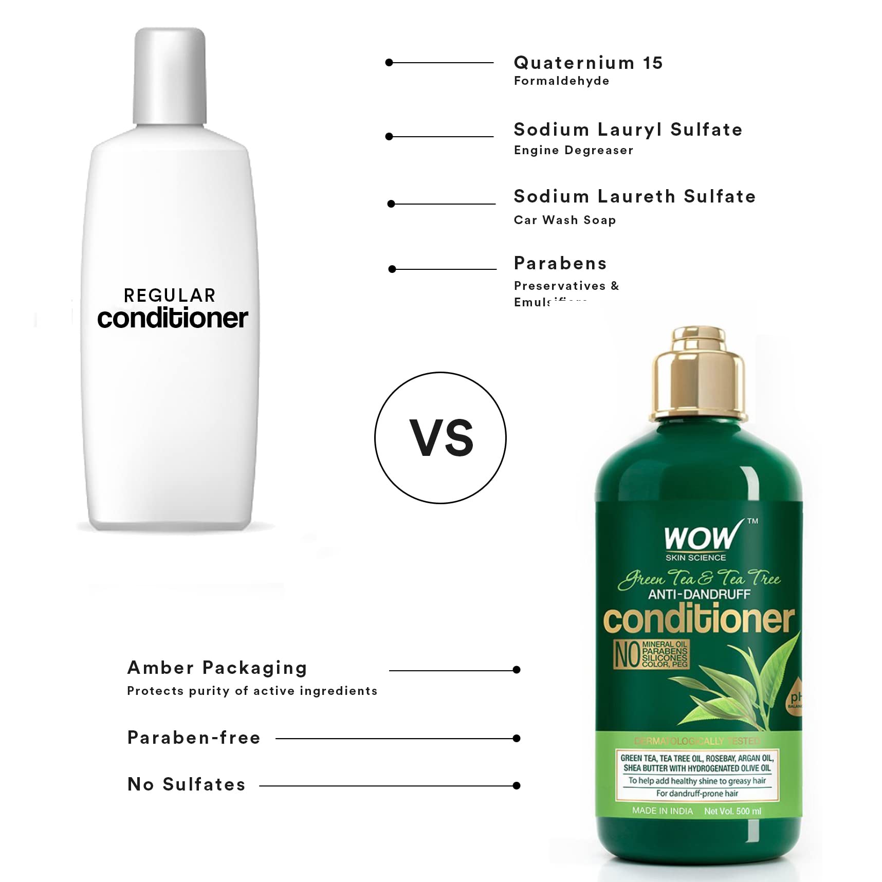 WOW Skin Science Green Tea & Tea Tree Conditioner - Anti-Dandruff, Anti-thinning - Detox Hair and Exfoliate Scalp - Hair Thickening - Paraben & Sulfate Free- All Hair Types (16.9 Fl Oz / 500ml)