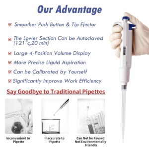 FOUR E'S SCIENTIFIC 1-5ml High-Accurate Single-Channel Adjustable Pipettes with 24pcs 5ml Pipette Tips