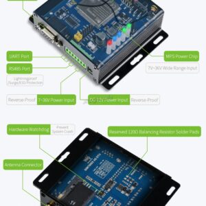 Industrial Grade SIM7600G-H 4G DTU USB UART/RS232/RS485 Multi Interfaces Communication, LTE Global Band Support @XYGStudy