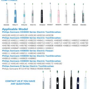 Replacement Philips HX6100 Charger for Sonicare HealthyWhite, Flexcare, HX6240, HX6240-05, HX6250, HX6530, HX6610, HX6610-05, HX6730, HX684a, HX686p, HX751v - 110V-240V Worldwide Travel Charger