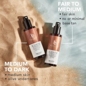 Beauty by Earth Self Tanning Face Mist - Medium to Dark Fake Tan Face Tanning Spray - Sunless Tanning Spray Facial Tanner - Face Tan Spray - Tanning Water Spray - Face Tanner Mist