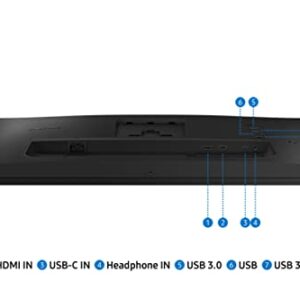 SAMSUNG S40A Series 27-Inch FHD 1080p Computer Monitor, 75Hz, IPS Panel, HDMI, DisplayPort, USB-C, Height Adjustable Stand, 3 Yr WRNTY (LS27A400UJNXZA),Black