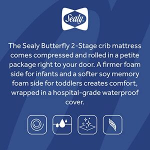 Sealy Butterfly 2-Stage Dual Firm Antibacterial Foam Baby Crib Mattress & Toddler Bed Mattress, Hypoallergenic Waterproof Memory Foam Crib Mattress, GREENGUARD GOLD Certified,Made in USA,52"x28",White