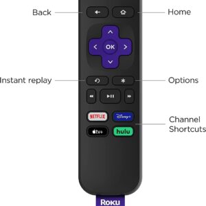 Roku Express HD Streaming Media Player with High Speed HDMI Cable and Simple Remote & Bundle Swanky Cables HDMI Cable