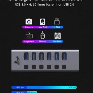 Powered USB C USB A to USB 3.0 Hub and USB C Dual HDMI Docking Station