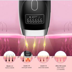 Permanent Painless Ice-Cooling IPL Laser Hair Removal for Women & Men, Upgrade to 999,999 Flashes Facial Body Profesional IPL Epilator Machine