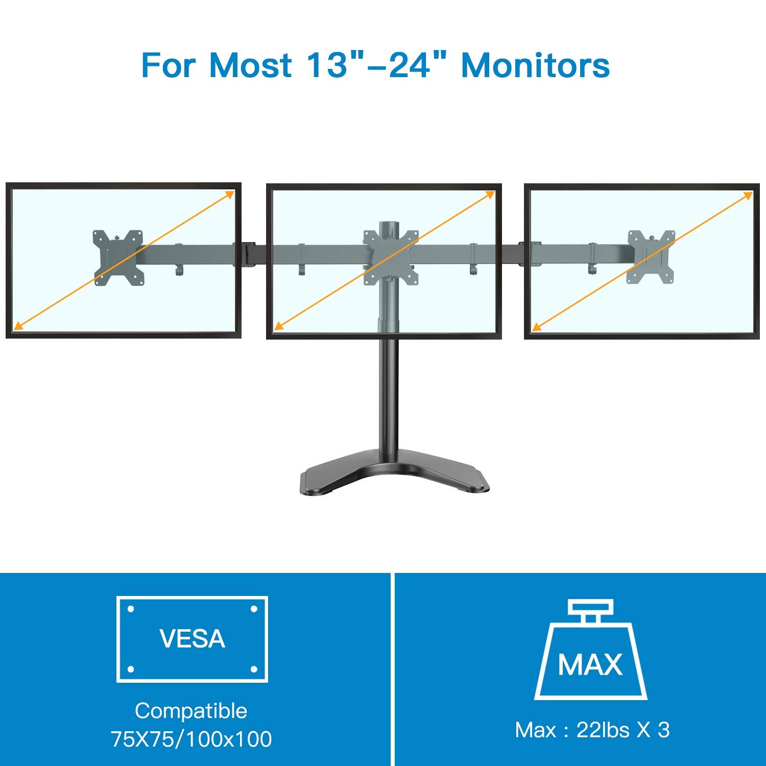 HUANUO Bundle – 2 Items: HUANUO Triple Monitor Stand - for 13-24 Inches 3 Monitor Desk Mount and Dual Monitor Stand Vertical Stack Screen Free-Standing Fits Two 13 to 32 Inch Computer Monitors