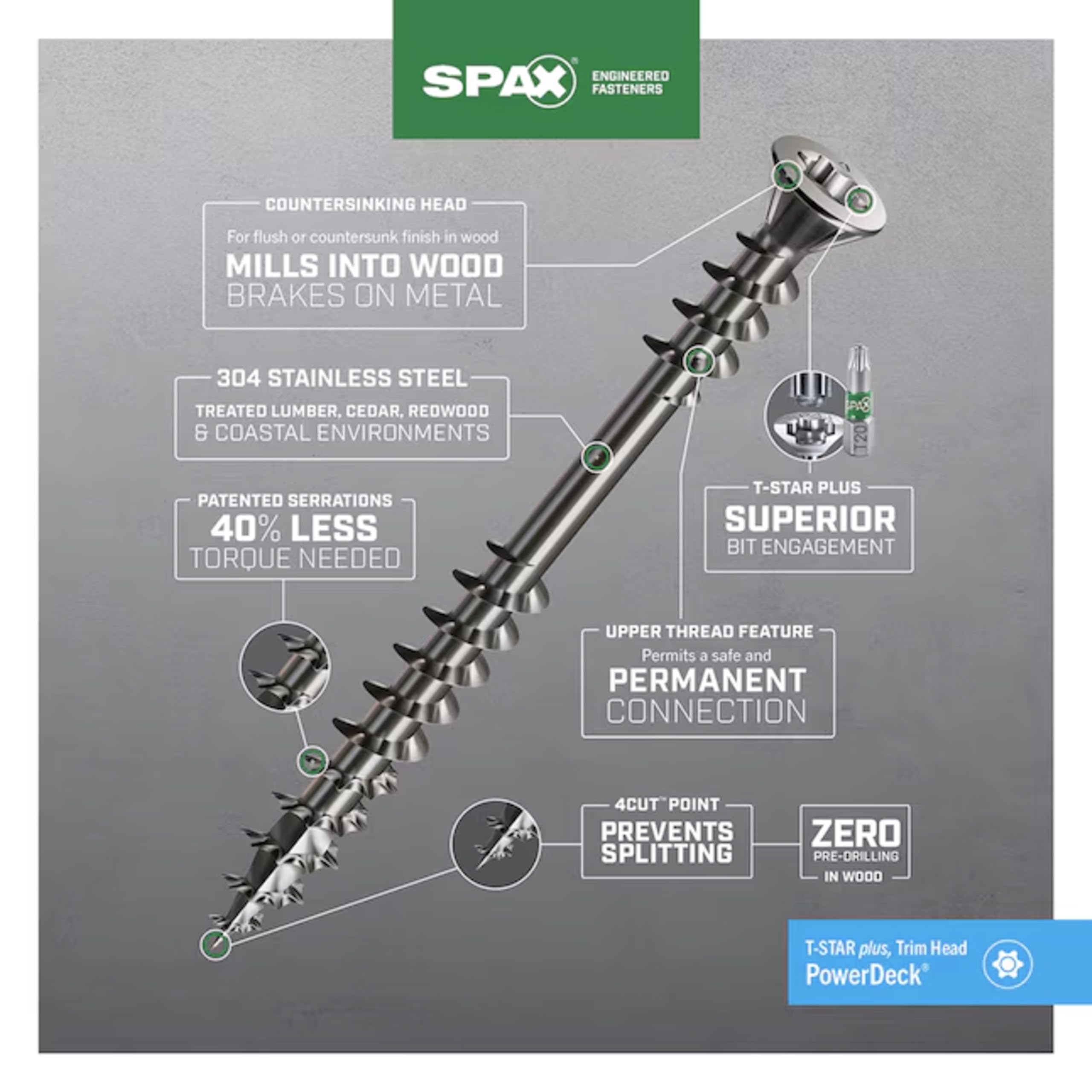 SPAX #10 x 2-1/2" Exterior Trim Head Stainless Steel Wood Deck Screws Powerdeck Torx T-Star Plus (83 EA) 1 LB Bit Included Double Threaded Rust Resistant