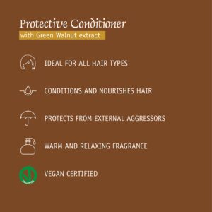 Prija Fortifying Shampoo & Protective Conditioner Bundle