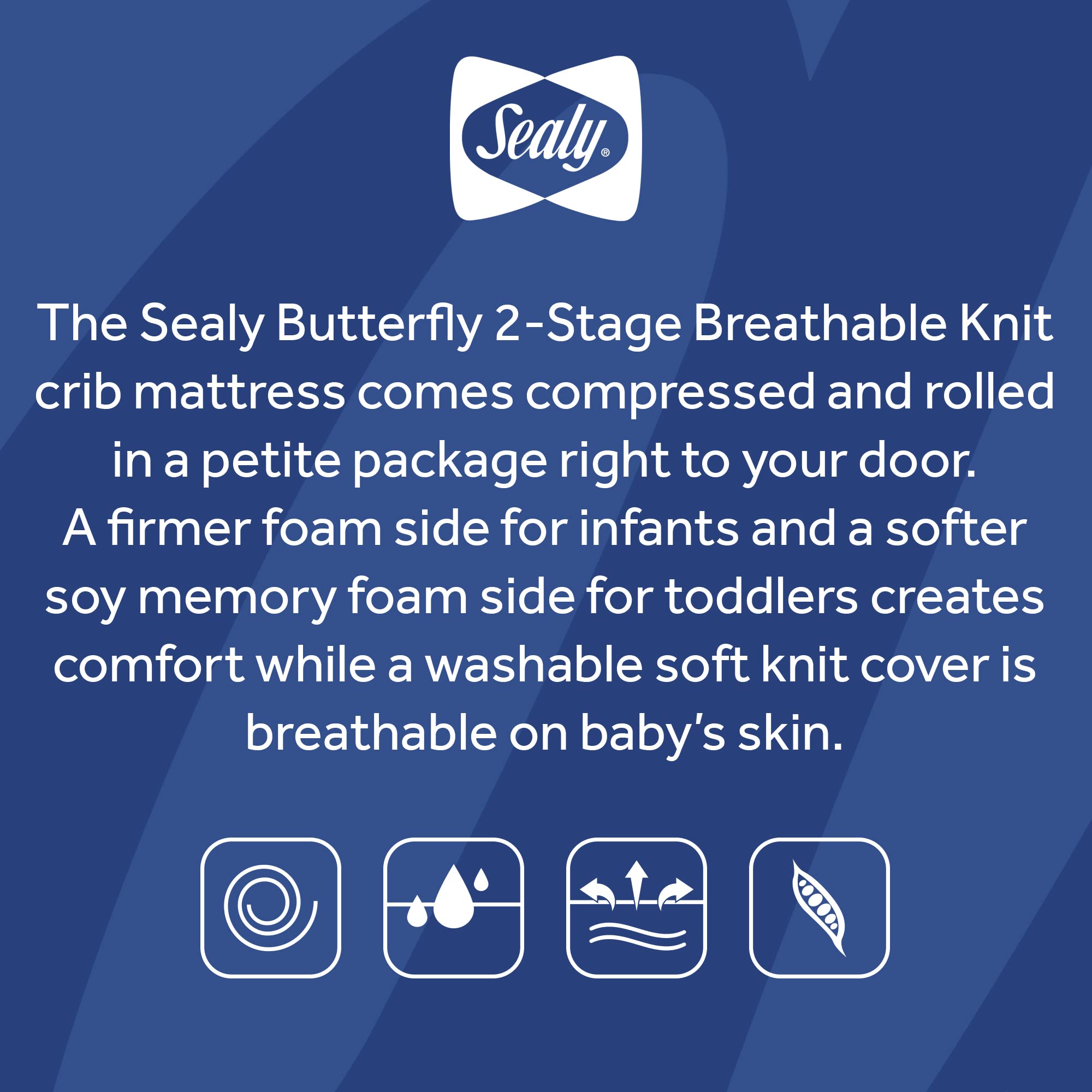 Sealy Baby Butterfly 2-Stage Breathable Waterproof Baby Crib Mattress & Toddler Bed Mattress, Washable Cover, Premium American Foam, GREENGUARD GOLD Certified for Safety, Made in USA, 52"x28"