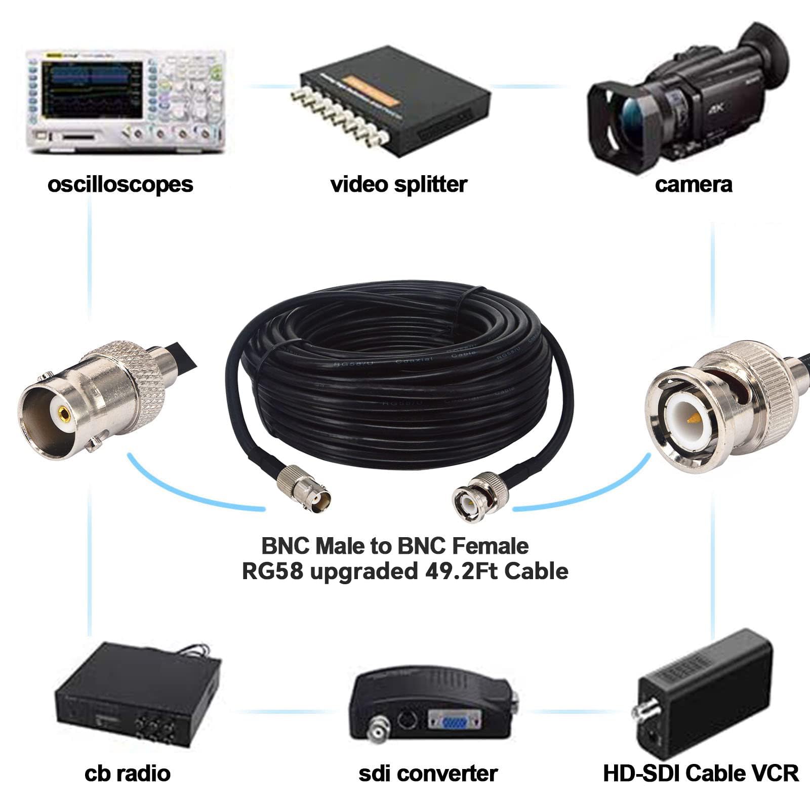 Boobrie Upgraded RG58 BNC Extension Cable 49.2Ft BNC Male to BNC Female Coaxial Cable 50 ohm Low Loss BNC Male to Female HD Video Coax Antenna Cable for CB Radio VHF UHF Ham Radio CCTV SDI Lead