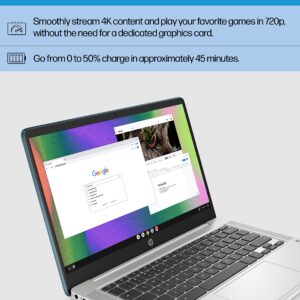 HP Chromebook 14" Laptop, Intel Celeron N4120 Processor, Intel UHD Graphics 600, 4 GB RAM, 64 GB SSD, Chrome OS (14a-na0280nr, Forest Teal)