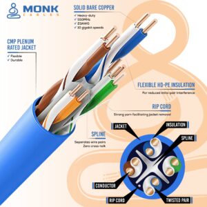 MONK CABLES | CAT6 Plenum Cable 1000ft | 100% Pure Copper | UTP, 23AWG, 550MHz | DSX-8000 Certified | Most Certified Cable of The Whole Market (Blue)