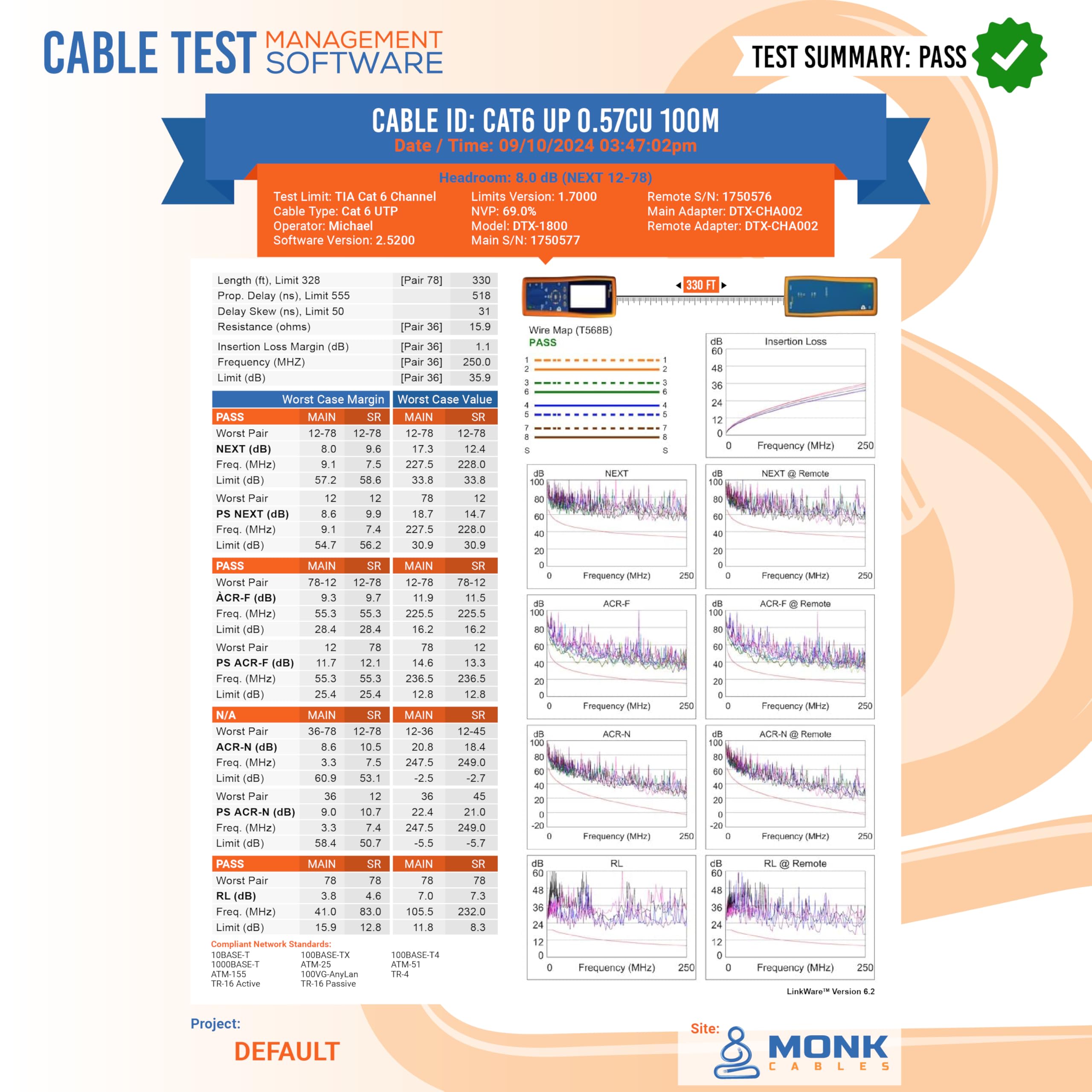 MONK CABLES | CAT6 Plenum Cable 1000ft | 100% Pure Copper | UTP, 23AWG, 550MHz | DSX-8000 Certified | Most Certified Cable of The Whole Market (Blue)