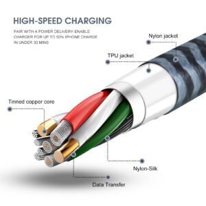 VODBOV 90 Degree iPhone Charger Fast Charging Cable 2Pack 10ft 6ft USB C to Lightning Right Angle Black