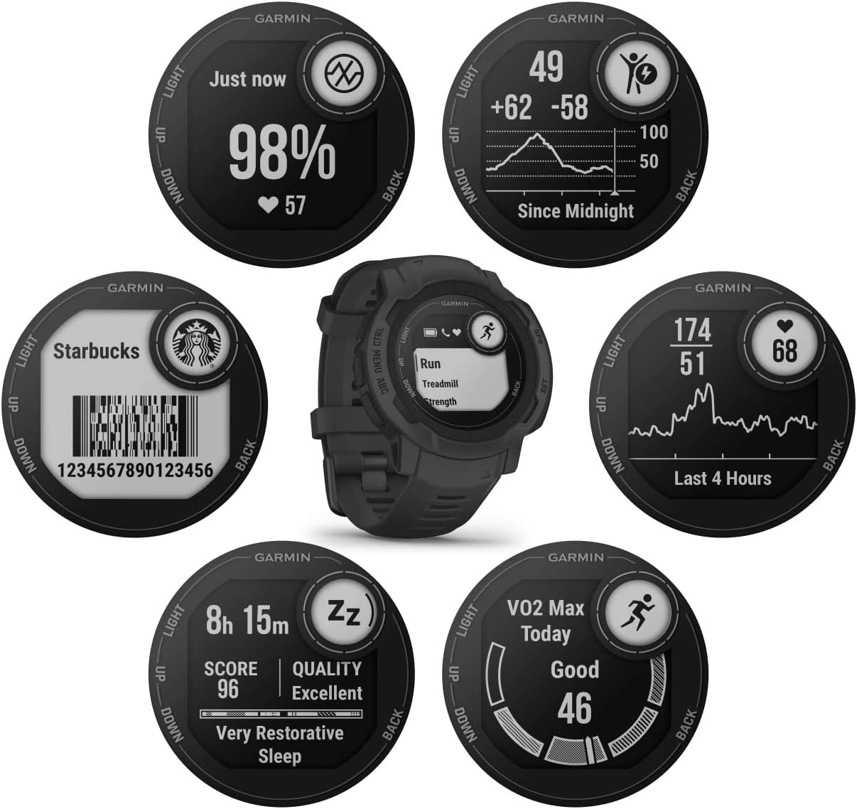 Wearable4U Garmin Instinct 2S GPS Smaller-Sized Rugged Outdoor Smartwatch, Graphite with Corning Gorilla Glass, Multi-GNSS Support Power Bundle